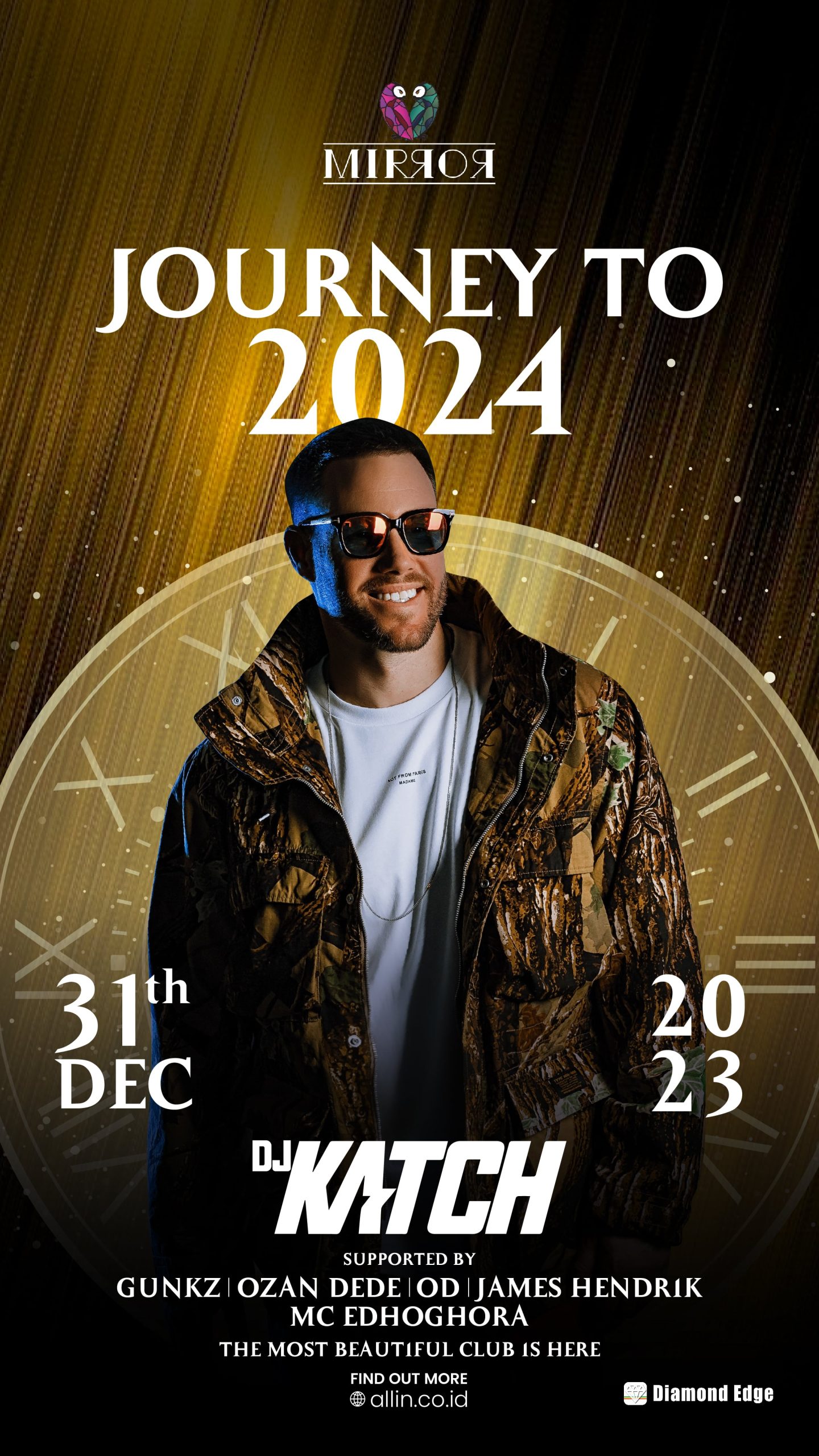 Mr Bitsy – ALL IN GROUP